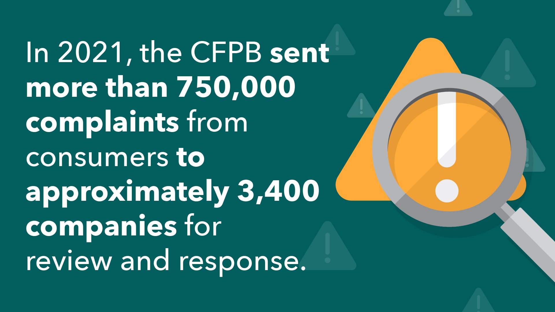 2021 Consumer Response annual report | Consumer Financial Protection Bureau