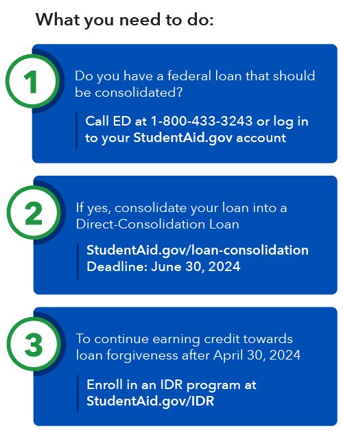 Consumer Advisory: Opportunity to cancel student loan debt ends soon ...